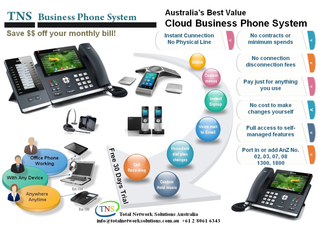 Voip Phone System & Sip Telephone System - Total Network Solutions